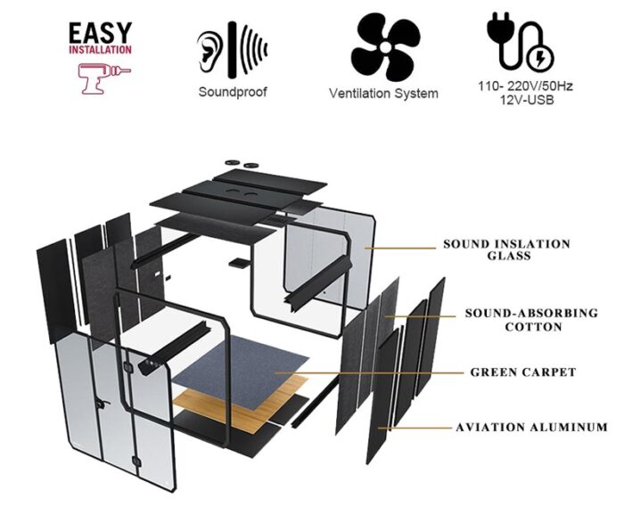 WYN PODS Phone Booth - Imago